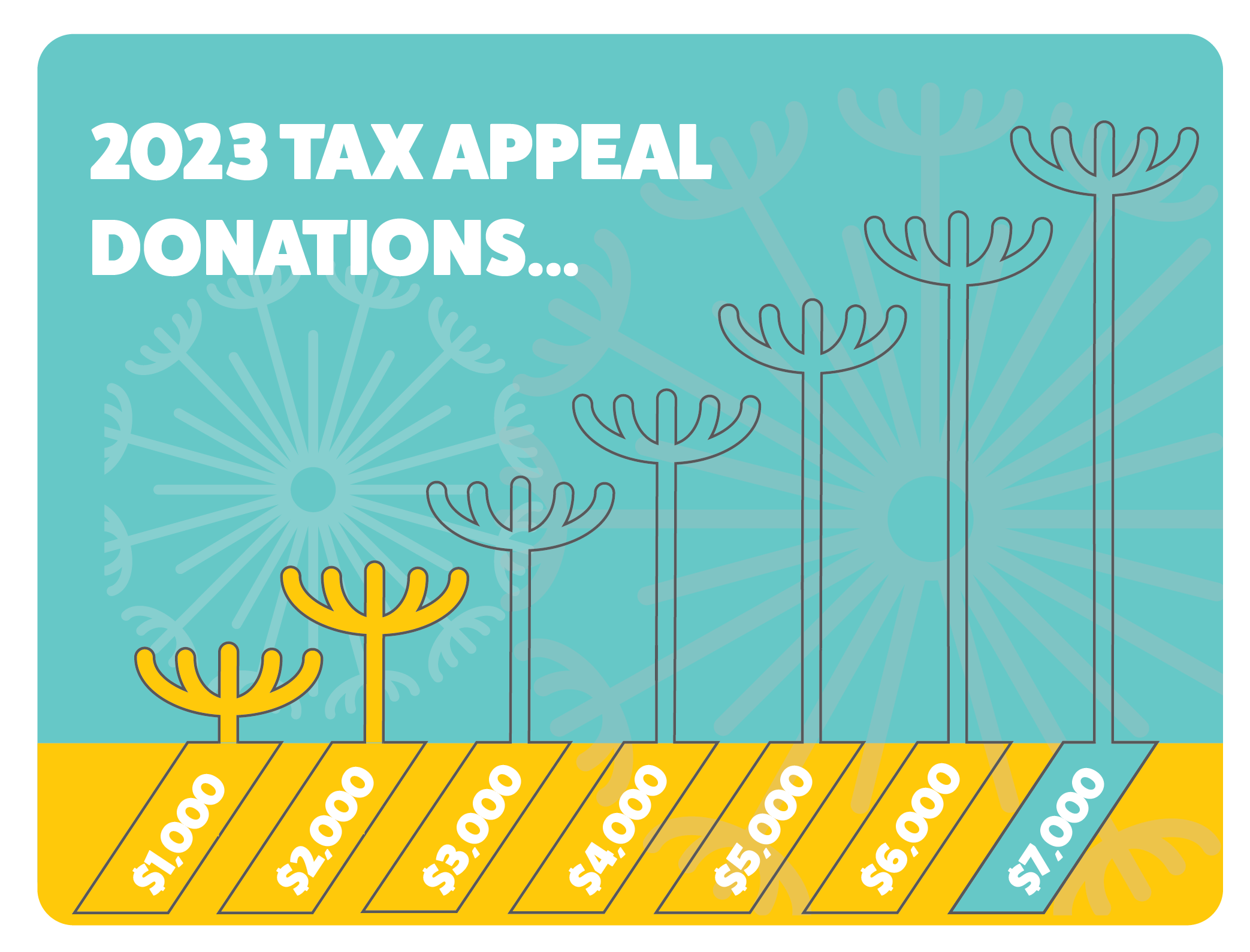 Home - Australian Pituitary Foundation